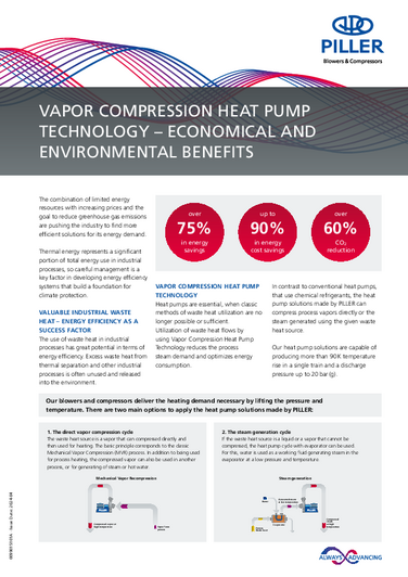 Blower & compressor technology for industrial heat pump applications